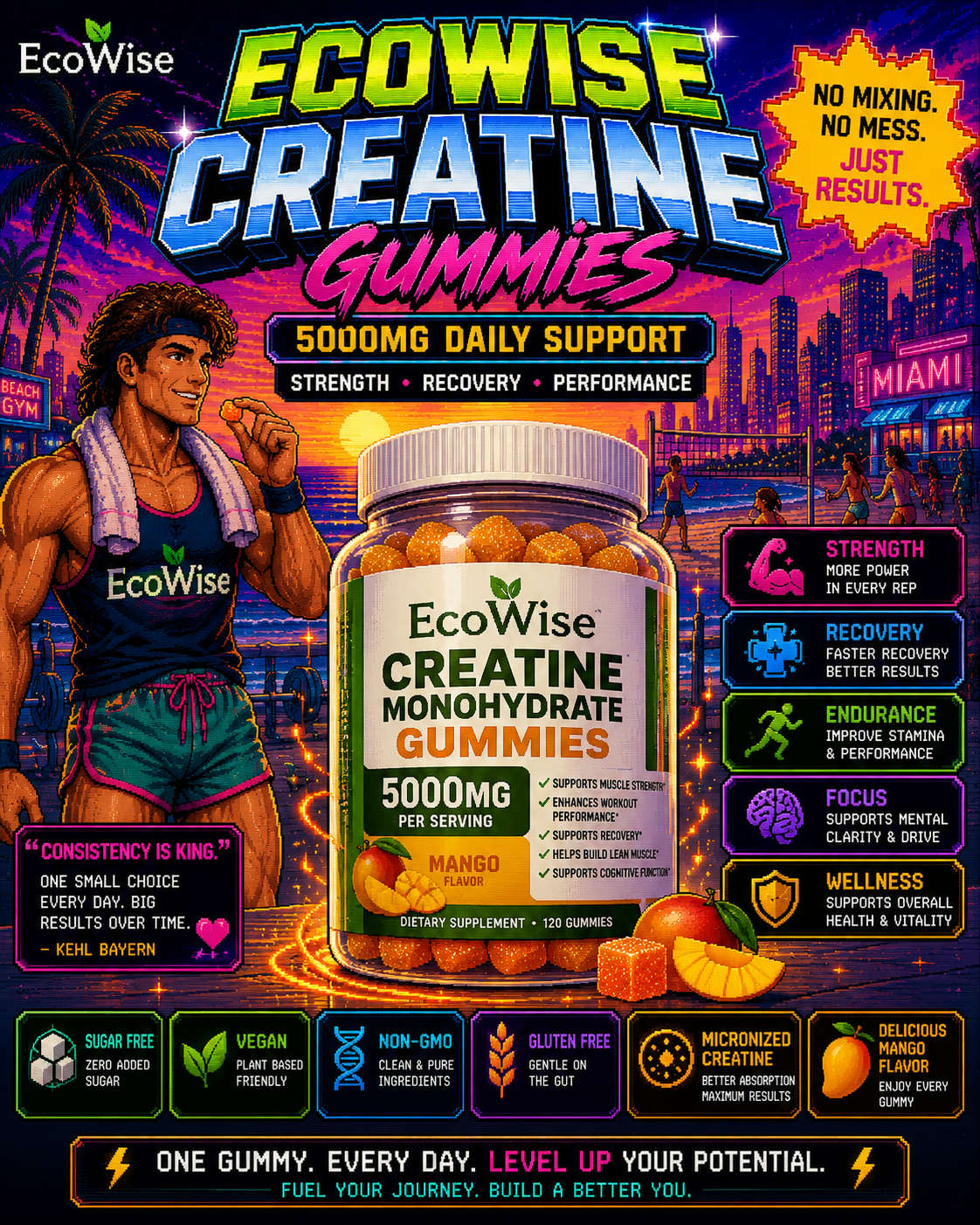 EcoWise Creatine Gummies Kehl Bayern Summer 2026 Side Ad – DEMAGAGA